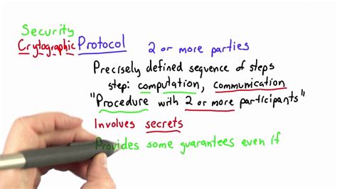 Protocols Applied Cryptography Youtube