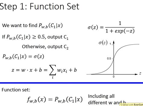 深度学习 分类模型 Rswxgs 博客园