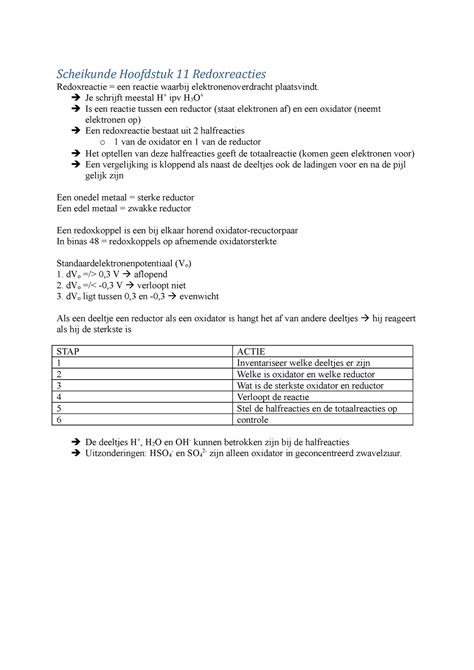 Scheikunde Hoofdstuk 11 Redoxreacties Scheikunde Hoofdstuk 11 Redoxreacties Redoxreactie Een