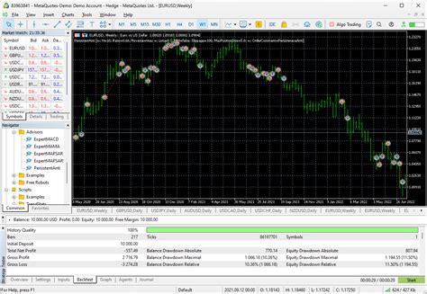 how to backtest in metatrader 5 strategy tester