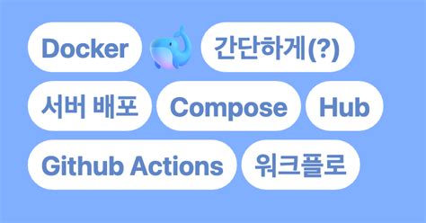[docker] Docker 활용해 간단하게 서버 배포