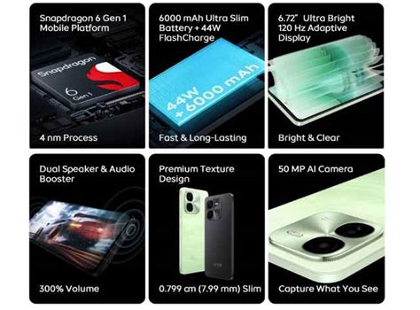 Its Here mAh मठय बटरसह बहपरतकषत iQOO Z X G फन भरतत अखर लच जणन घय