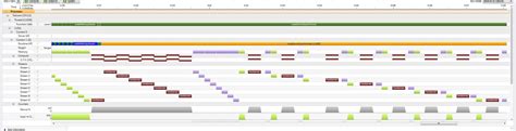 Concurrency Cuda Concurrent Execution Issue Stack Overflow