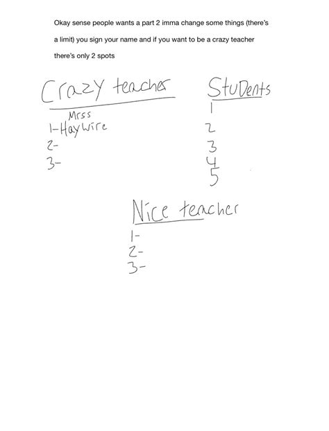 Part 2 Notability Gallery