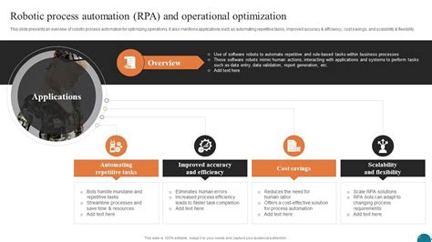 Robotic Process Automation RPA And Elevating Small And Medium Enterprises Digital Transformation