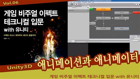 게임 비주얼 이펙트 With Unity 6강 애니메이션과 애니메이터 Youtube
