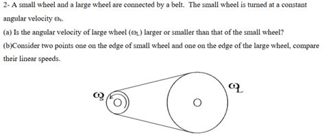 Solved 2 ﻿a Small Wheel And A Large Wheel Are Connected By