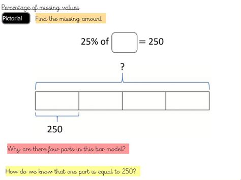 percentages percentages of missing values year 6 teaching resources