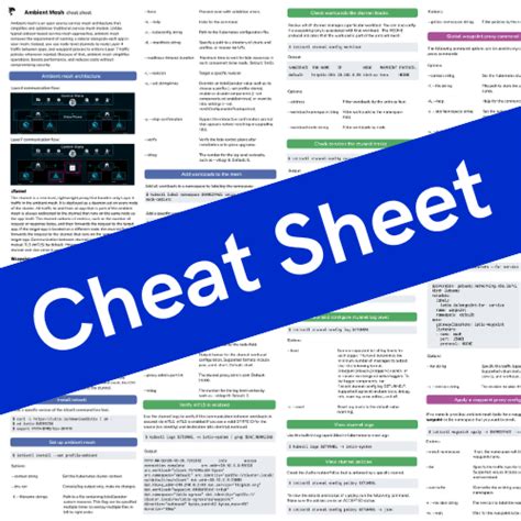 Get Started Ambient Mesh