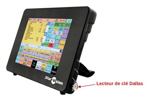 Comment ça Marche Une Clé Dallas Ibutton