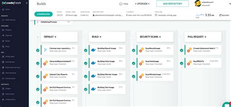 Monitoring Pipelines · Codefresh Docs