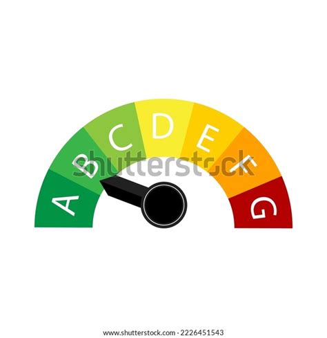Colored Speedometer Letters Progress Bar Vector Stock Vector Royalty Free 2226451543