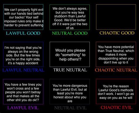 2521 Best R AlignmentCharts Images On Pholder Things Babes Have Called Me