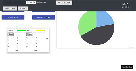 React Highcharts Examples Codesandbox