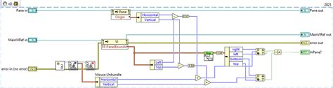 Mouse Enter Event Not Detected Sub Panel In Splitter Pane Ni Community