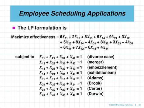 Ppt Lp Modeling Applications With Computer Analyses In Excel And Qm