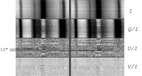 Stokes Vector Observations Before Left Half And After Right Half