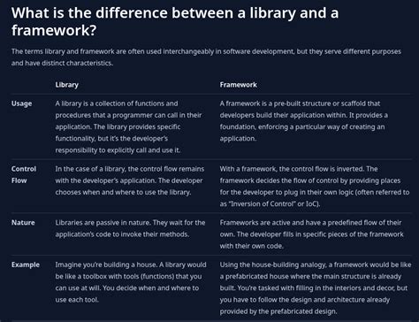 Are There Any Similar Libraries To Egui Except It Is Retained Graphics The Rust Programming