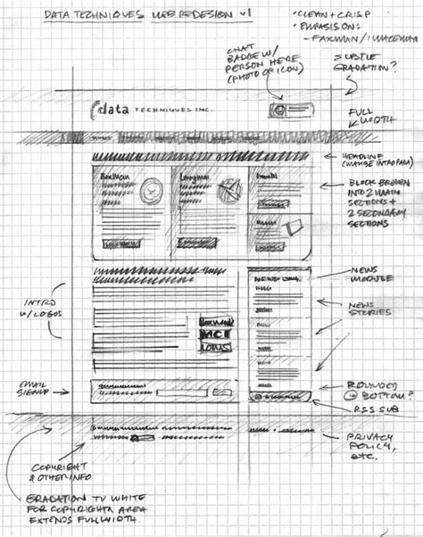 20 Examples Of Web And Mobile Wireframe Sketches