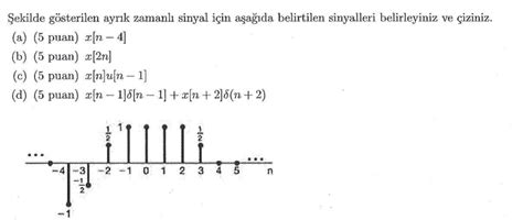 Solved Identify And Plot The Following Signals For The Chegg Com