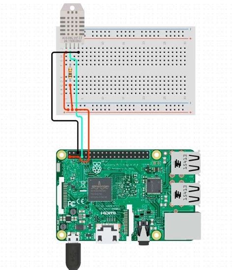 iot based temperature and humidity monitoring system using raspberry pi