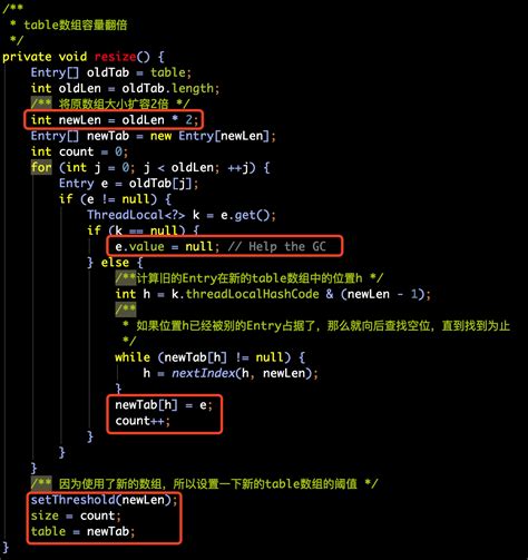 threadlocal源码解析 csdn博客