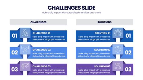 Problem Solution Infographic Powerpoint Template and Google Slides Theme