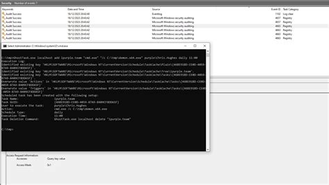The Stealthy Tech Of Scheduled Task Tampering A Deep Dive Into The Hafnium Threat Actors