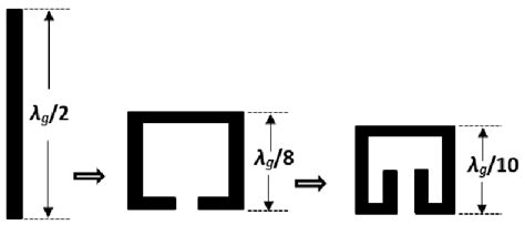 Microstrip Resonator Structure Evolution A Half Wavelength