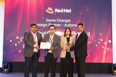 Athar Alam Posted On Linkedin