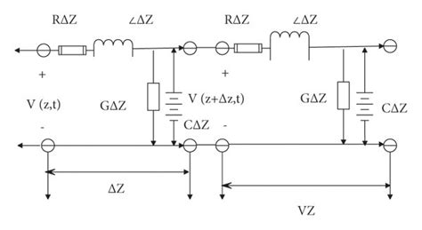 Ideal Transmission Line Distributed Parameter Circuit Model Download