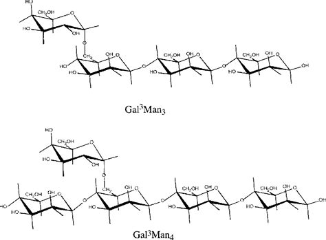 Figure 1 From Purification And Characterization Of The Recombinant
