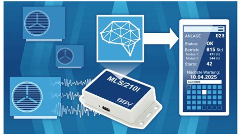 Usage Dependent Repair With Ai Sensors Maintenance Dortmund
