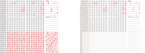 What Is In The Magisk Patched Vbmeta Img Sample Code And Directory Of Libraries For