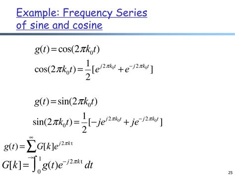 PPT Wireless PHY Frequency Domain Analysis PowerPoint Presentation Free Download ID