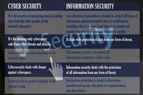 This Image Will Show You The Main Differences Between Information