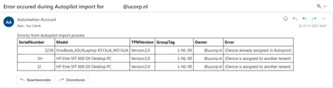 Import Or Remove Windows Autopilot Devices Based On Specific Criteria Modern Workplace