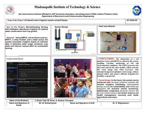 Iot Smartirrigation Firebase Sustainabletech Agritech Innovation