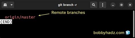 Updates Were Rejected Because The Tip Of Your Current Branch Is Behind Its Remote Counterpart