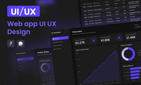 Design Saas App Web App Ui Ux And Mobile App Ui Ux Design In Figma By Ihtishamuiux Fiverr