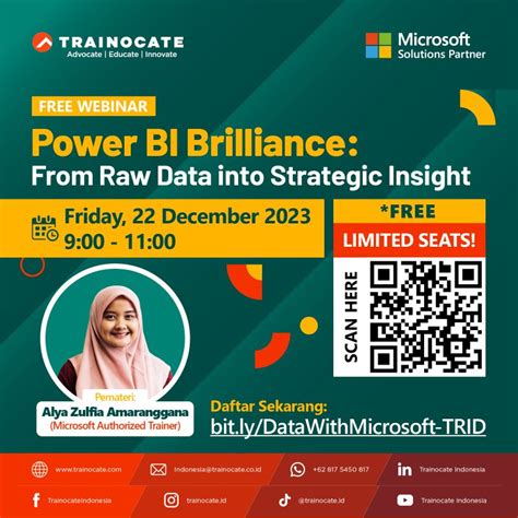 Trainocate Indonesia On Linkedin Free Webinar Alert⚠️ Jangan