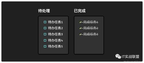 前端必看的8個htmlcss技巧（上） Pcnow
