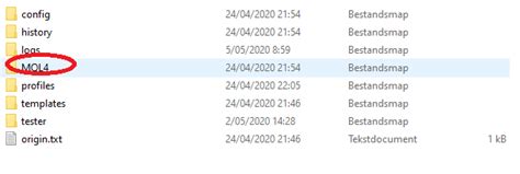 How To Install Indicators In MT4 Step By Step Tutorial