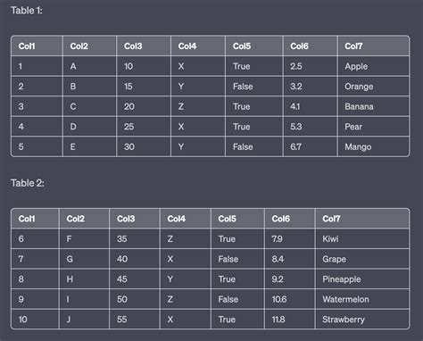 How To Create A Query Where I Can Combine Two Tables On Another Sheet