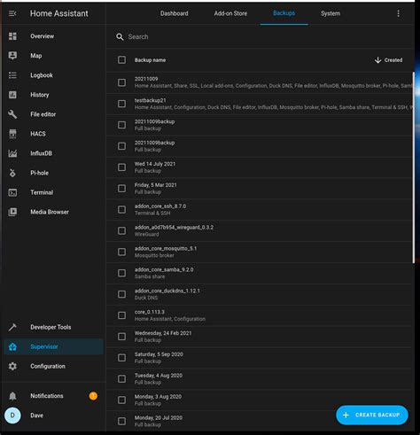 What Happened To My Snapshots Configuration Home Assistant Community