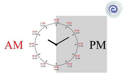 am и pm: что это такое, определение и разница времени