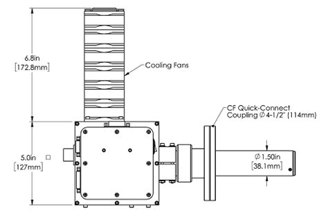 High Power Vuv Light Source Resonance Ltd