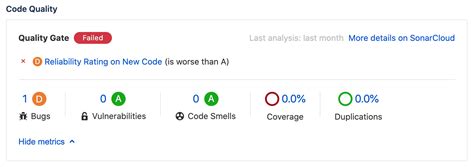 Setting Up Sonar Cloud With Bitbucket Sonarqube Cloud Sonar Community