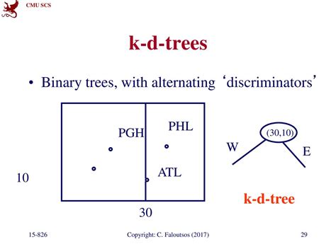 15 826 Multimedia Databases And Data Mining Ppt Download