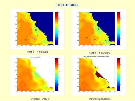 APPLICATION OF KMEANS CLUSTERING The Matlab Function Kmeans